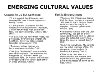 Core Values And General Cultural Insights Of Us Hispanics | PPT