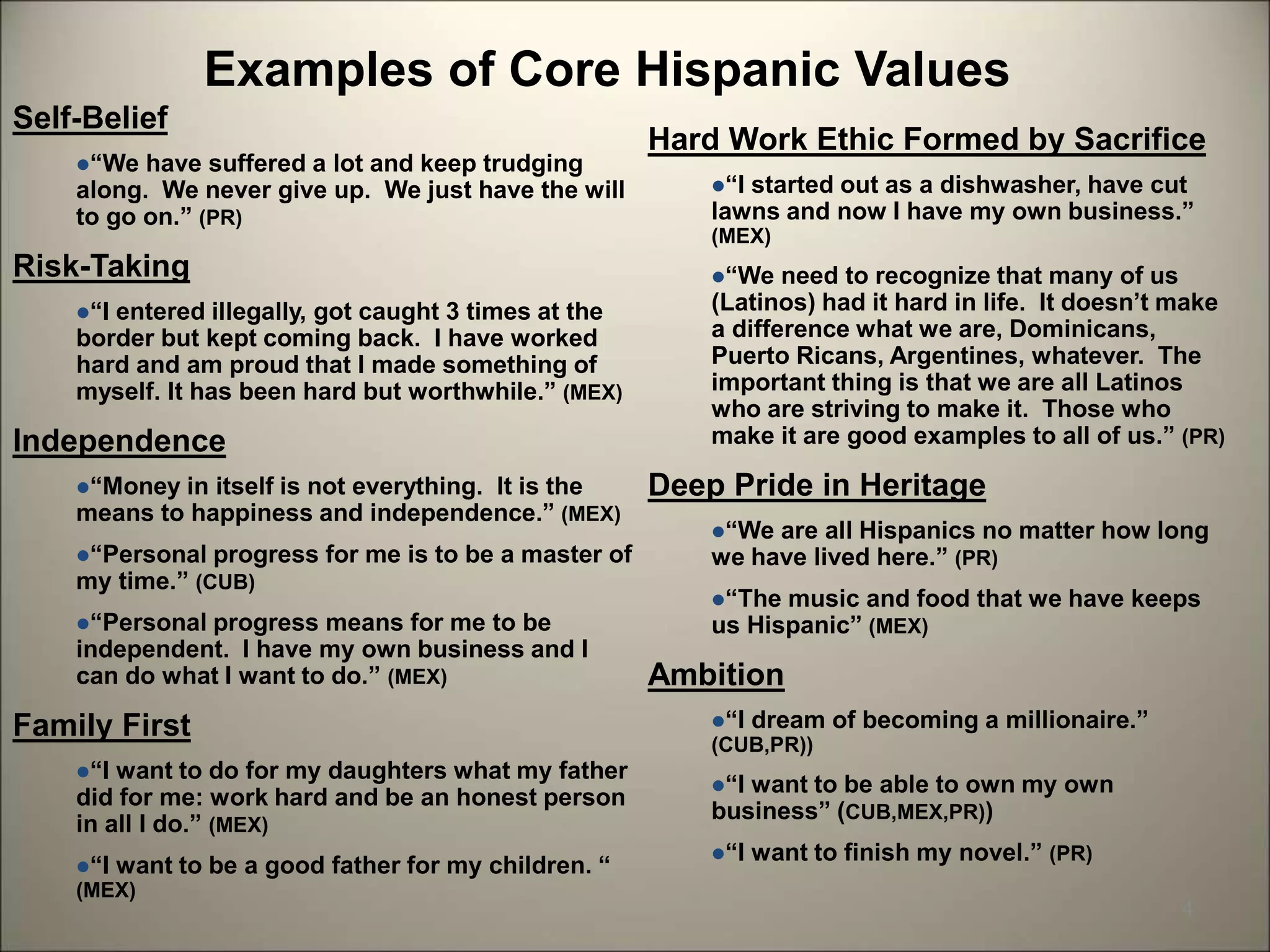 Core Values And General Cultural Insights Of Us Hispanics | PPT