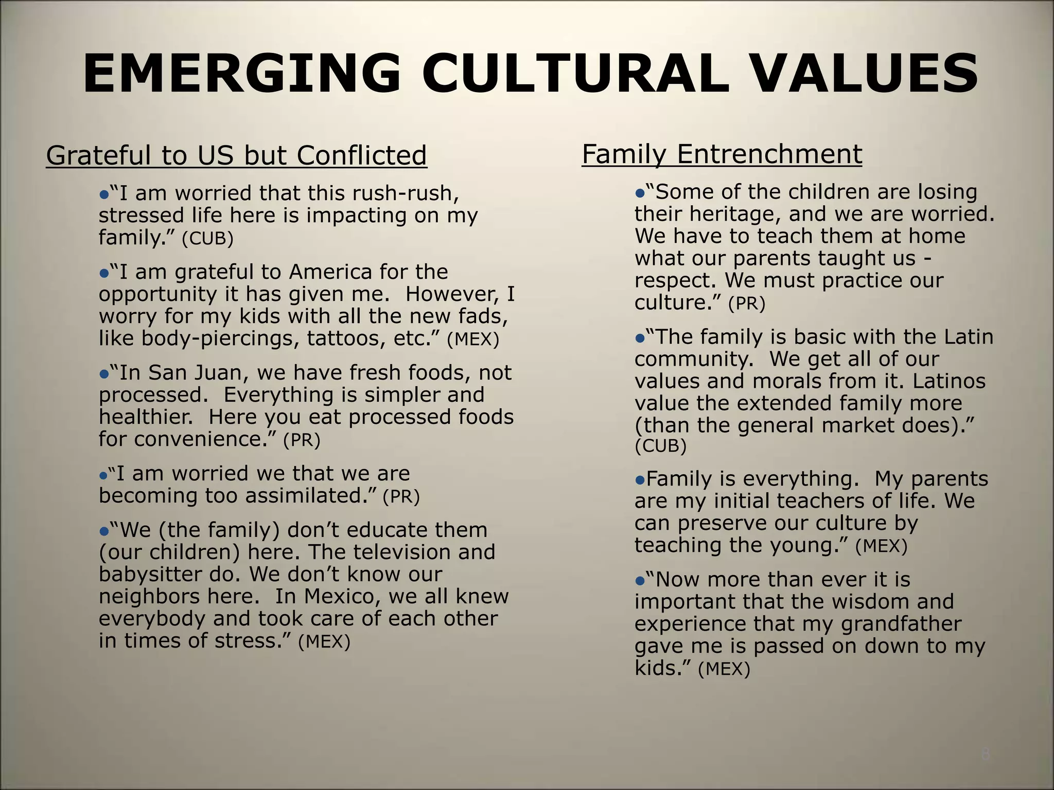 Core Values And General Cultural Insights Of Us Hispanics | PPT