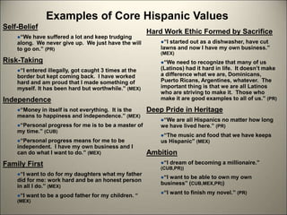 Core Values And General Cultural Insights Of Us Hispanics | PPT