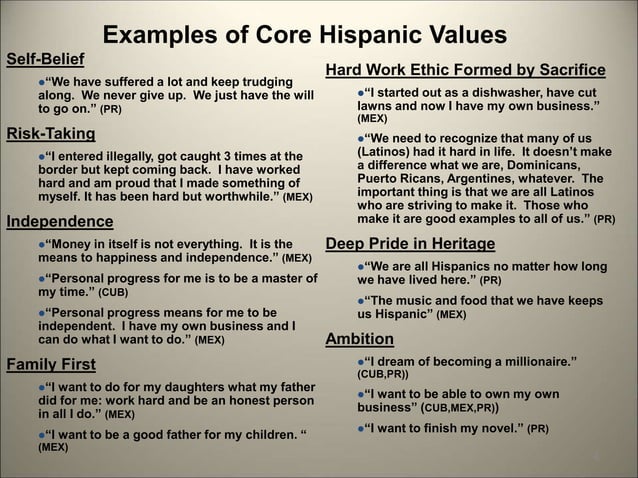 Core Values And General Cultural Insights Of Us Hispanics | PPT