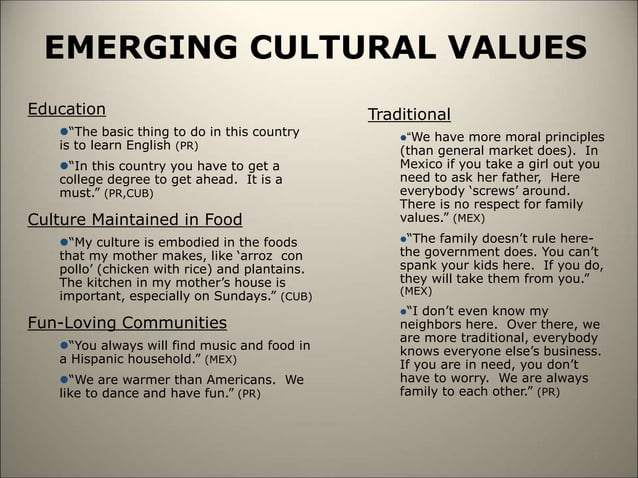Core Values And General Cultural Insights Of Us Hispanics | PPT