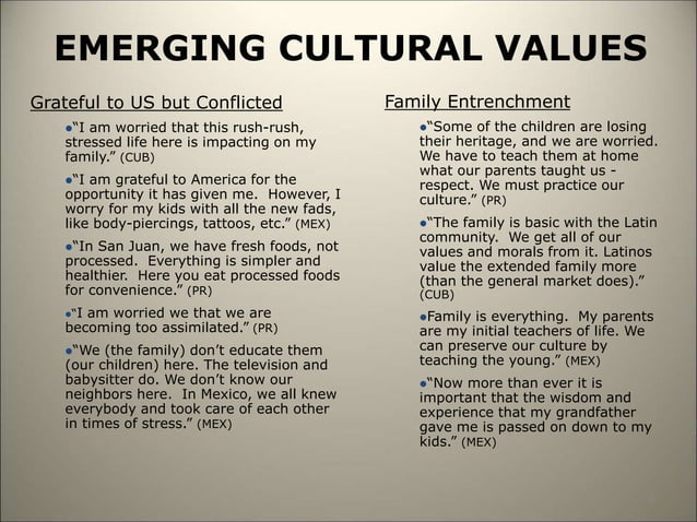 Core Values And General Cultural Insights Of Us Hispanics | PPT