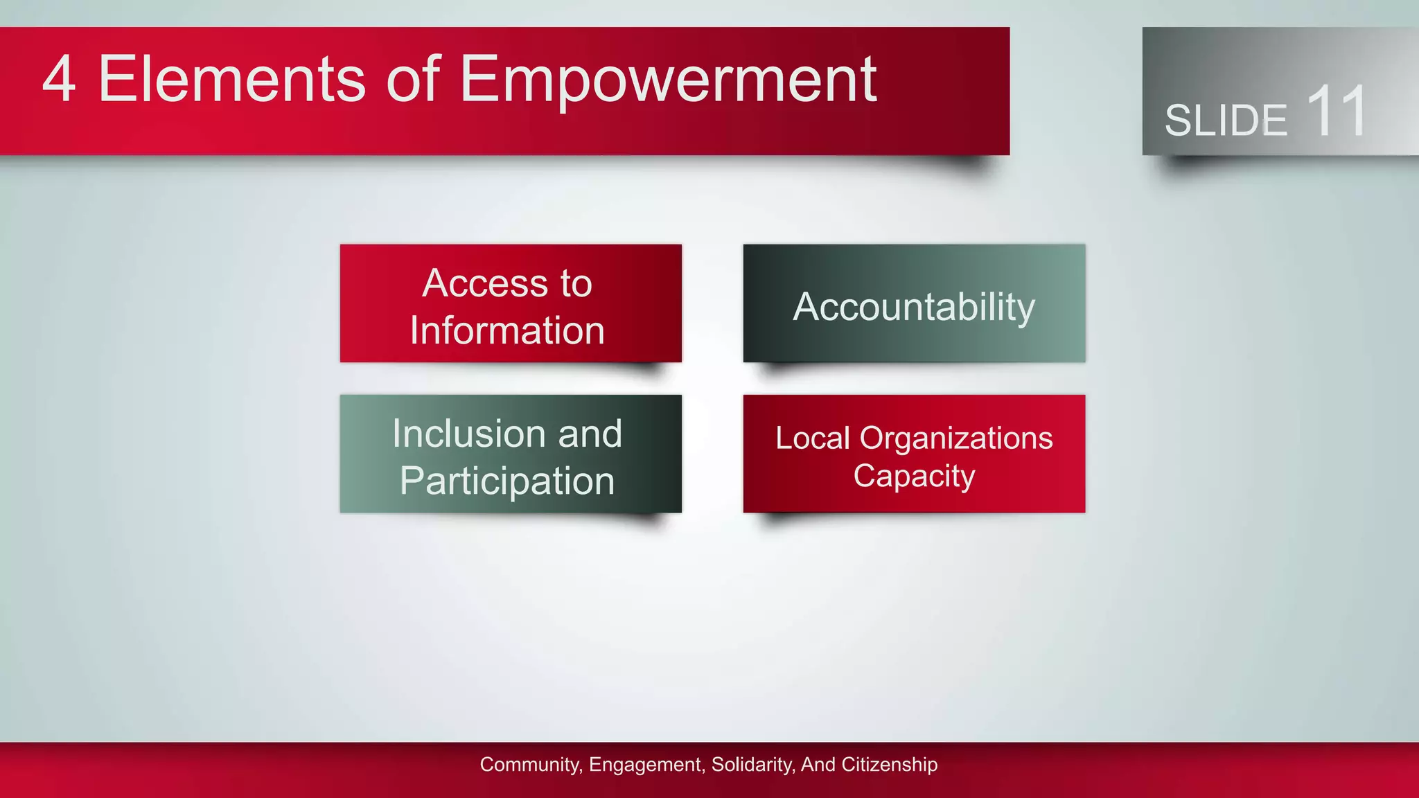 Core Values and Guiding Principles | PPTX