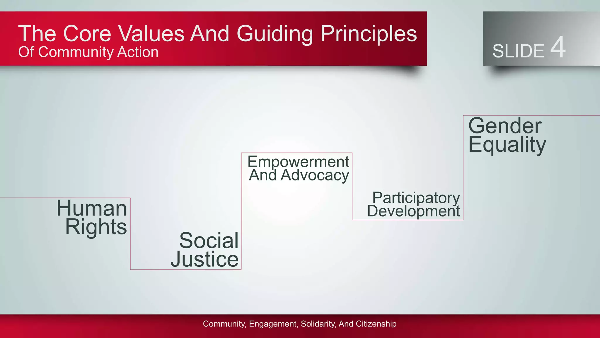 Core Values and Guiding Principles | PPTX