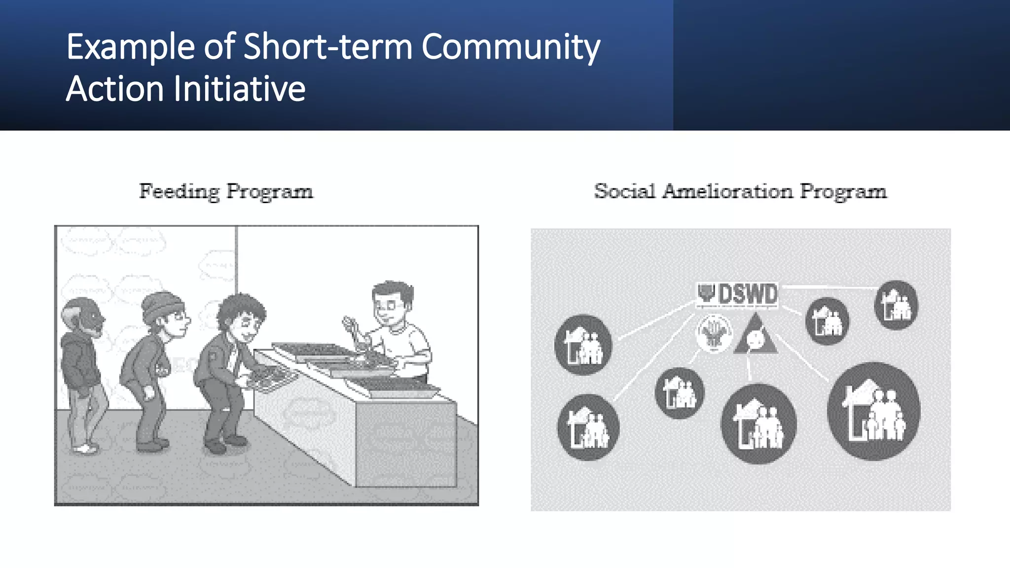 Core Values and Principles of Community Action Initiatives.pdf