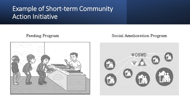 Core Values and Principles of Community Action Initiatives.pdf | Family ...