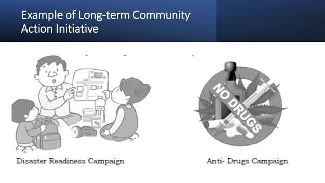 Core Values and Principles of Community Action Initiatives.pdf | Family ...