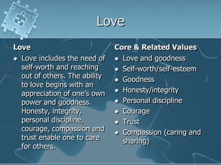 Core Values and Related Values in the DepEd Framework of Values ...