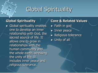 Core Values and Related Values in the DepEd Framework of Values ...