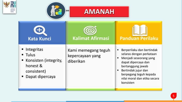 Core_Values_BUMN_Akhlak.pdf