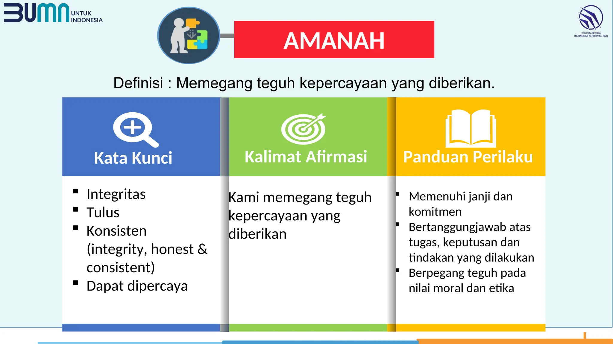 Informasi tentang Core Values BUMN (AKHLAK).ppt