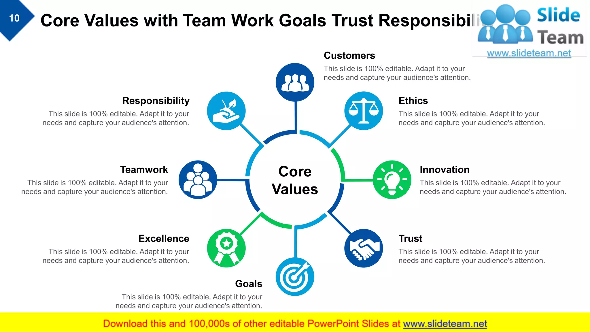 Core Values Compassion Empathy Transparency Dedication Accessibility | PPT