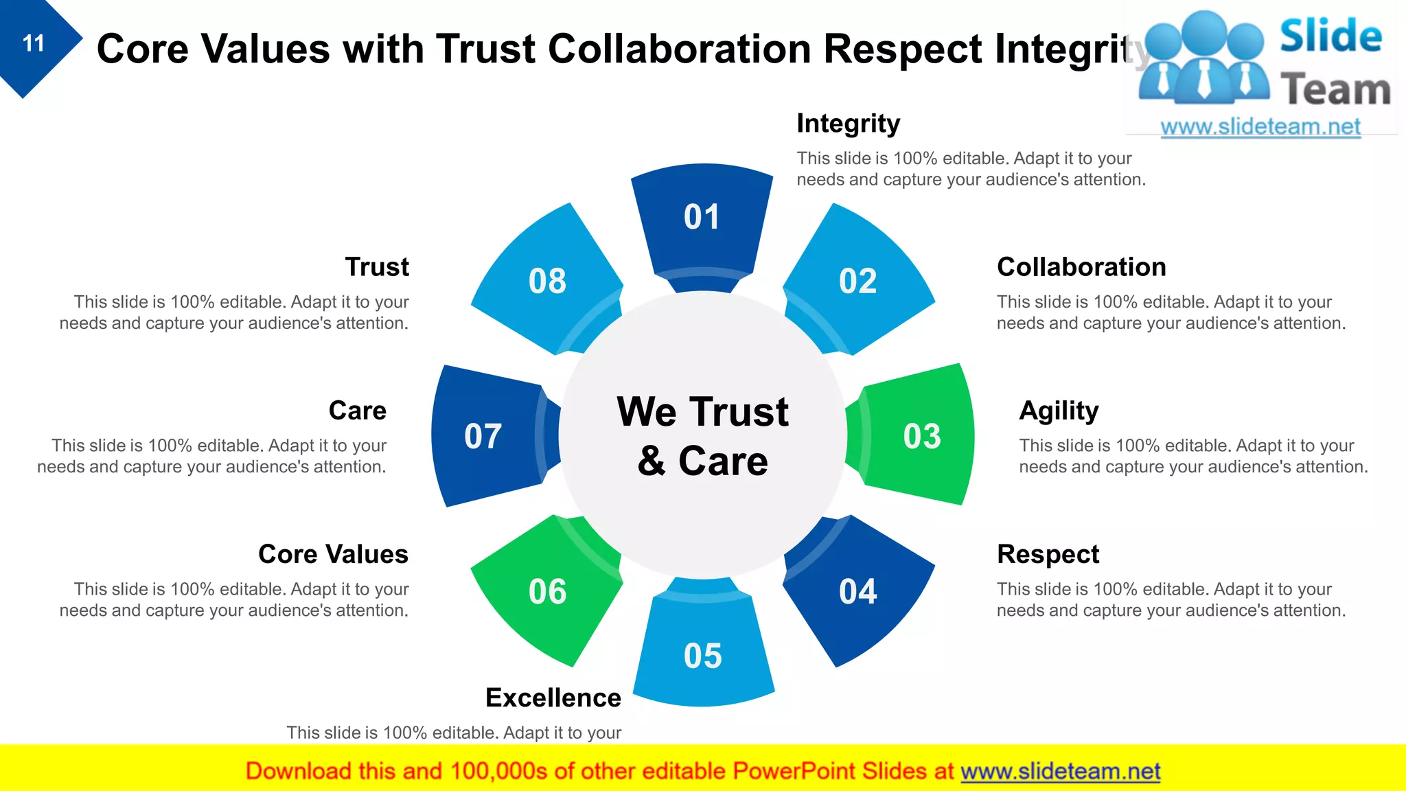 Core Values Compassion Empathy Transparency Dedication Accessibility | PPT