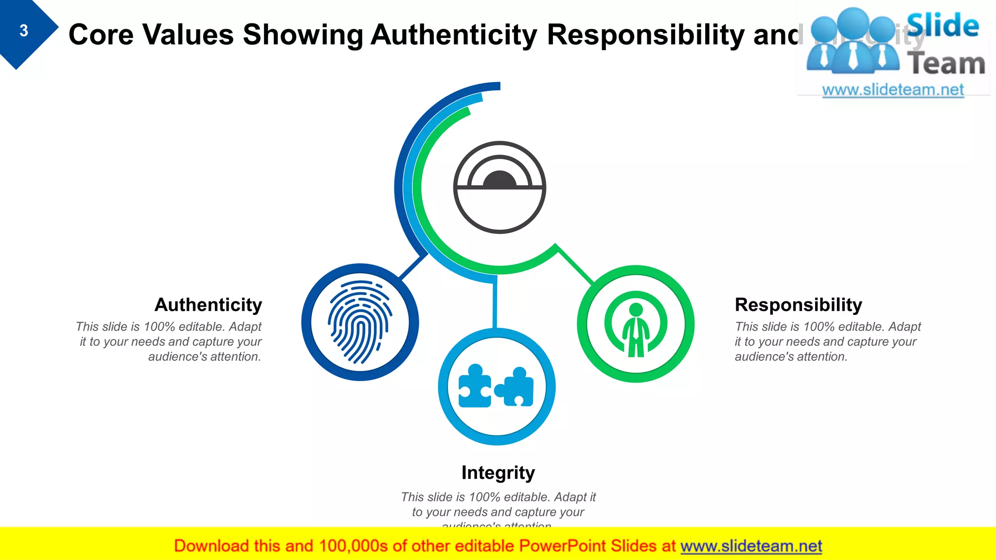 Core Values Compassion Empathy Transparency Dedication Accessibility | PPT