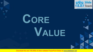 Core Values Compassion Empathy Transparency Dedication Accessibility | PPT