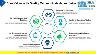 Core Values Compassion Empathy Transparency Dedication Accessibility | PPT