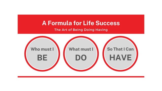 Core Values formation-Be DO Have of Zig Ziglar.pptx