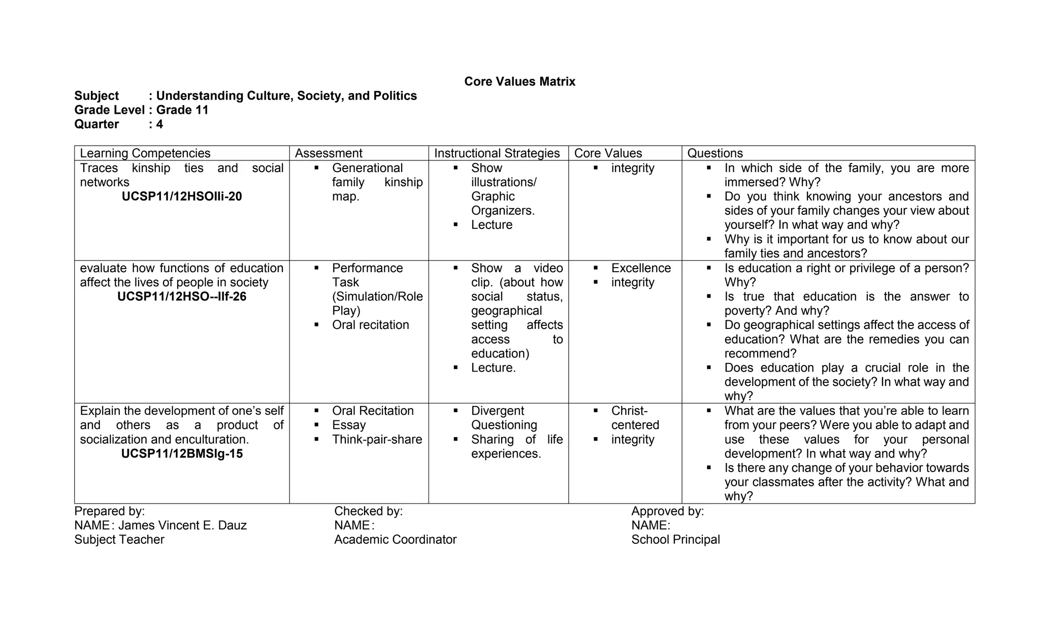 core values matrix for Araling Panlipunan 7 | DOCX