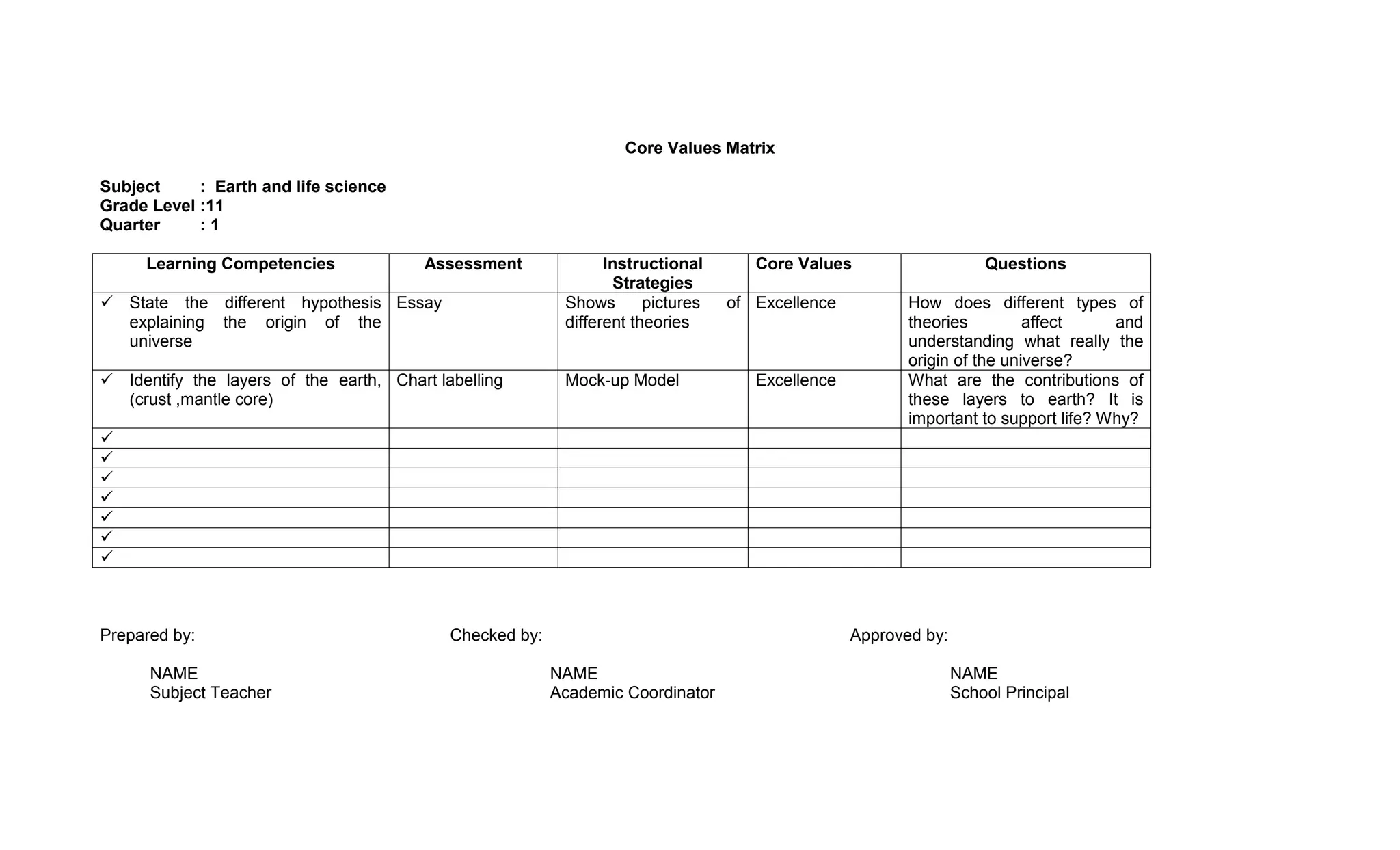 core values matrix for Araling Panlipunan 7 | DOCX