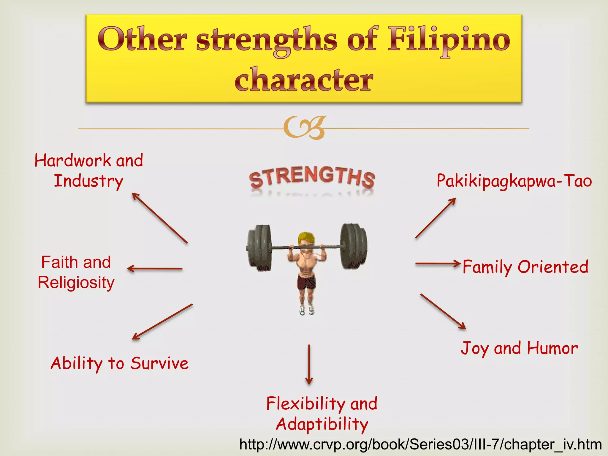 Filipino Core Values, Characteristics and Citizenship Morals | PPTX