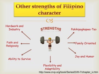 Filipino Core Values, Characteristics and Citizenship Morals | PPTX