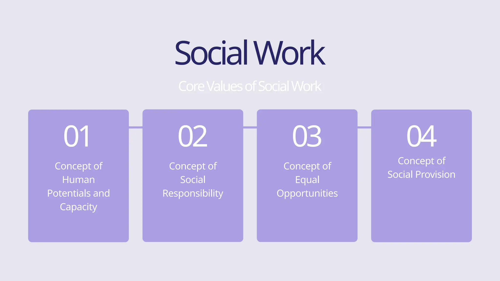 DIASS_Core Values of Social Work P.2.pptx
