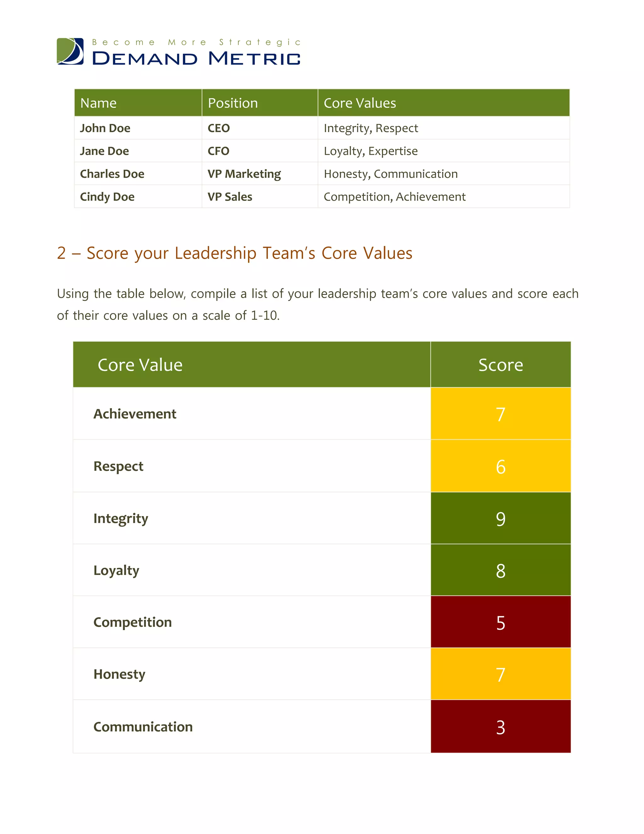 Core Values Worksheet | PDF