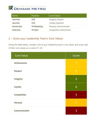 Core Values Worksheet | PDF