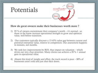 Building Value in You Business | PPT