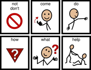 Core vocab cards pcs and ss | PDF