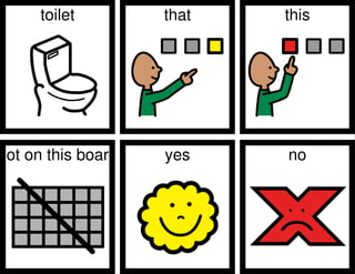 Core vocab cards pcs and ss | PDF