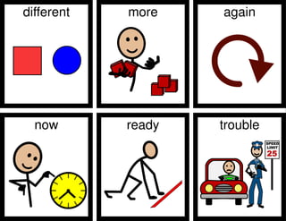 Core vocab cards pcs and ss | PDF