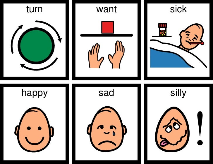 Core vocab cards pcs and ss