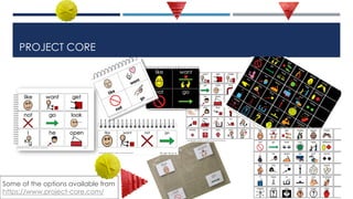 Core vocab & Tangible symbols final.pdf