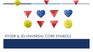 Core vocab & Tangible symbols final.pdf