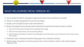 Core vocab & Tangible symbols final.pdf