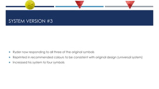 Core vocab & Tangible symbols final.pdf