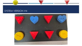 Core vocab & Tangible symbols final.pdf