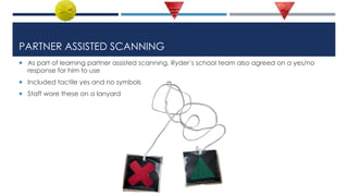 Core vocab & Tangible symbols final.pdf