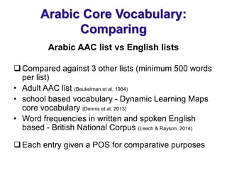 Core vocabularies for Bilingual Language Learning and Literacy Skill ...