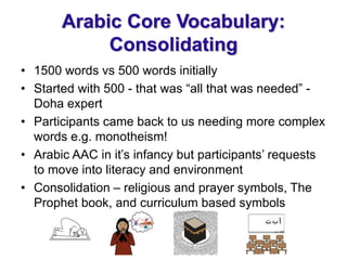 Core vocabularies for Bilingual Language Learning and Literacy Skill ...