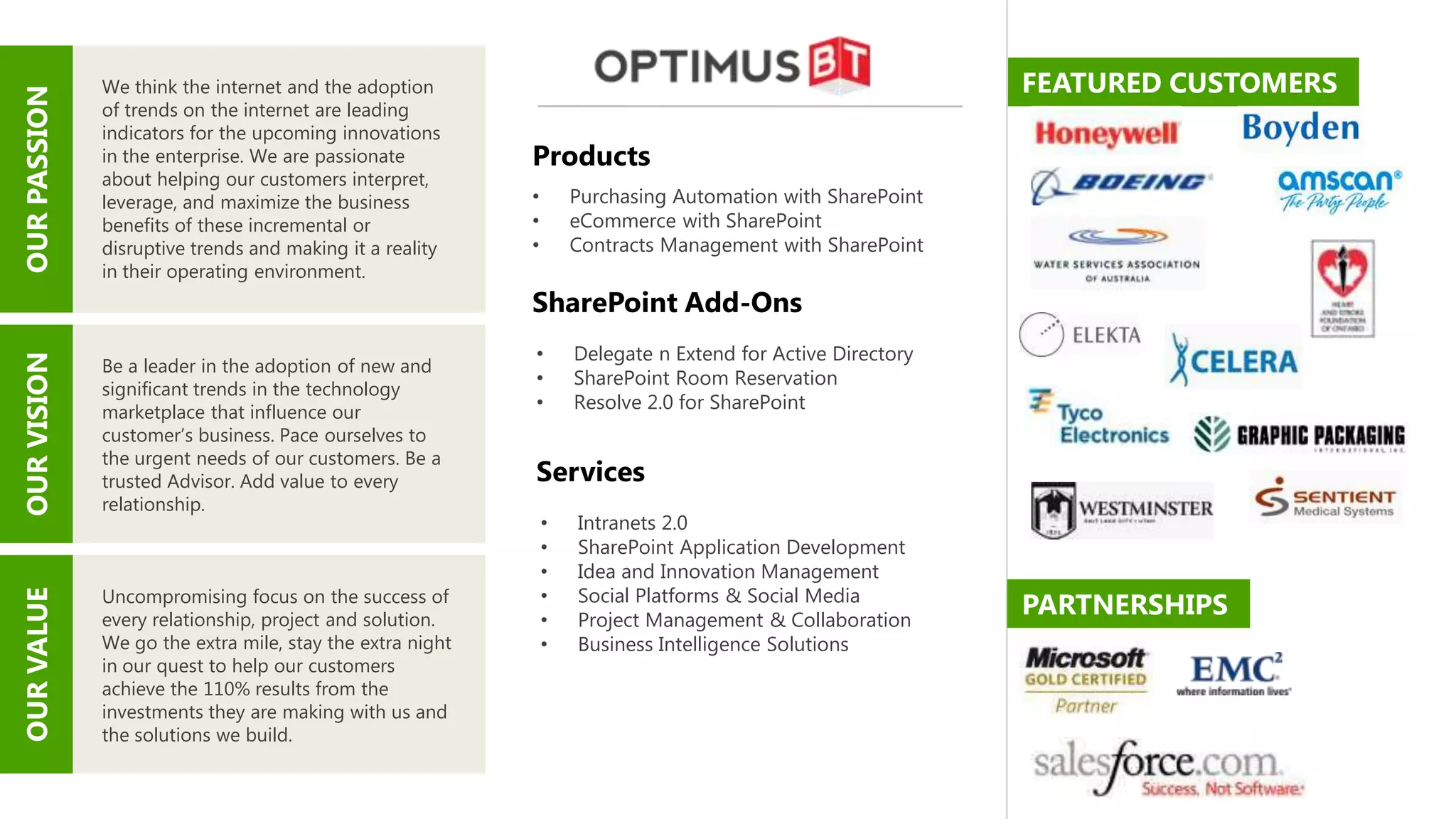 Simplifying Contract Lifecycle Management with SharePoint | PPT
