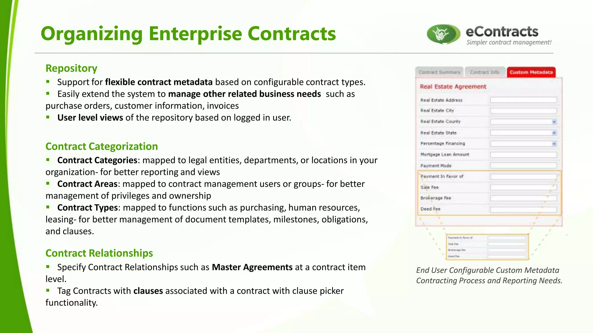 Simplifying Contract Lifecycle Management with SharePoint | PPT