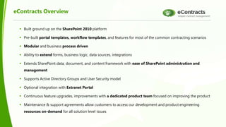 Simplifying Contract Lifecycle Management with SharePoint | PPT