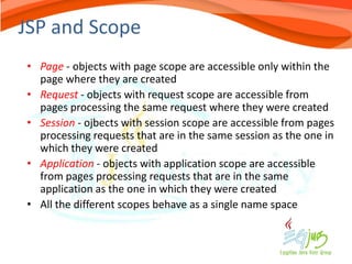 Core web application development | PPT