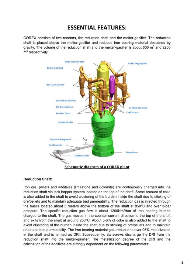 Corex Process in Iron Making | PDF