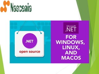 COREXIT: Microsoft’s new cross platform framework | PPT