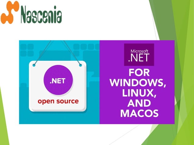 COREXIT: Microsoft’s new cross platform framework | PPT