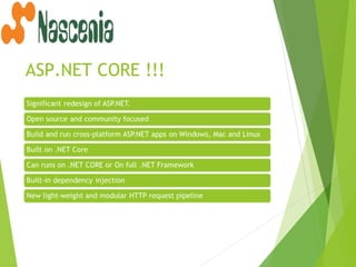 COREXIT: Microsoft’s new cross platform framework | PPT
